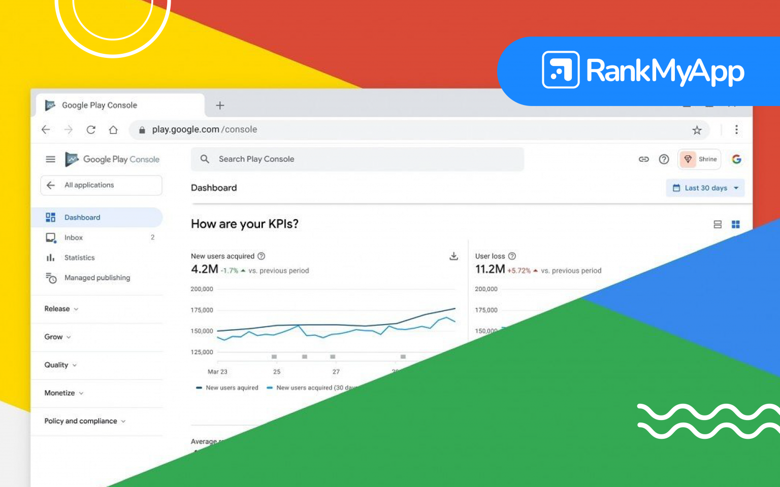 Google Play Console: o que é e o que ele oferece? - RankMyApp